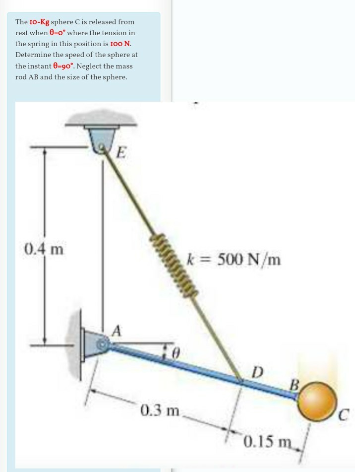 Solved The 10-kg sphere C is released from rest when 0-oº | Chegg.com