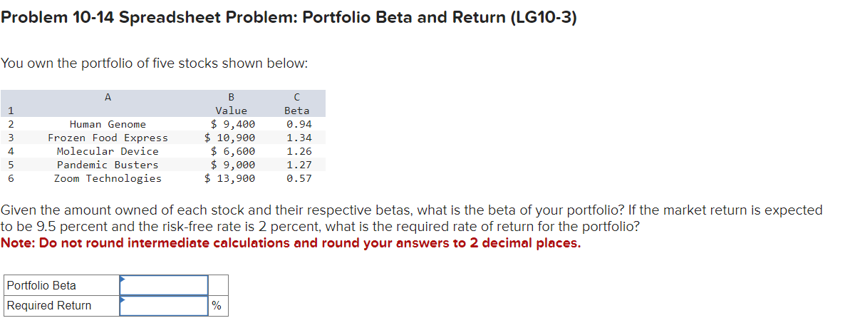Solved Problem 10-14 Spreadsheet Problem: Portfolio Beta and | Chegg.com