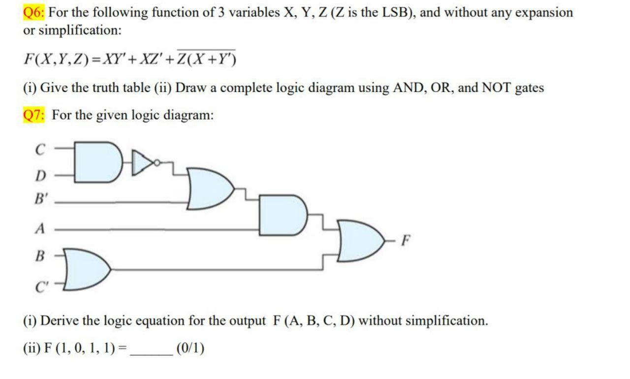 Solved Q6: For the following function of 3 variables X, Y, Z | Chegg.com