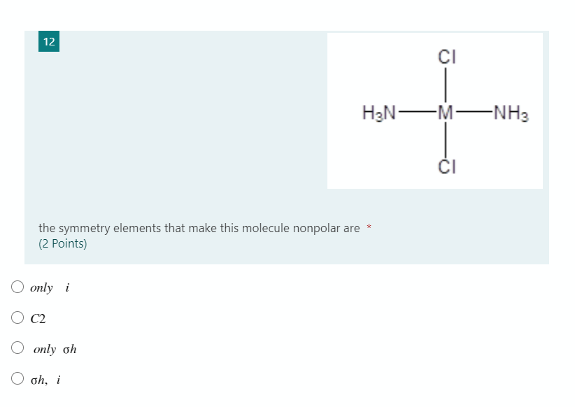 Solved 12 СІ H3N-M-NH3 ČI the symmetry elements that make | Chegg.com