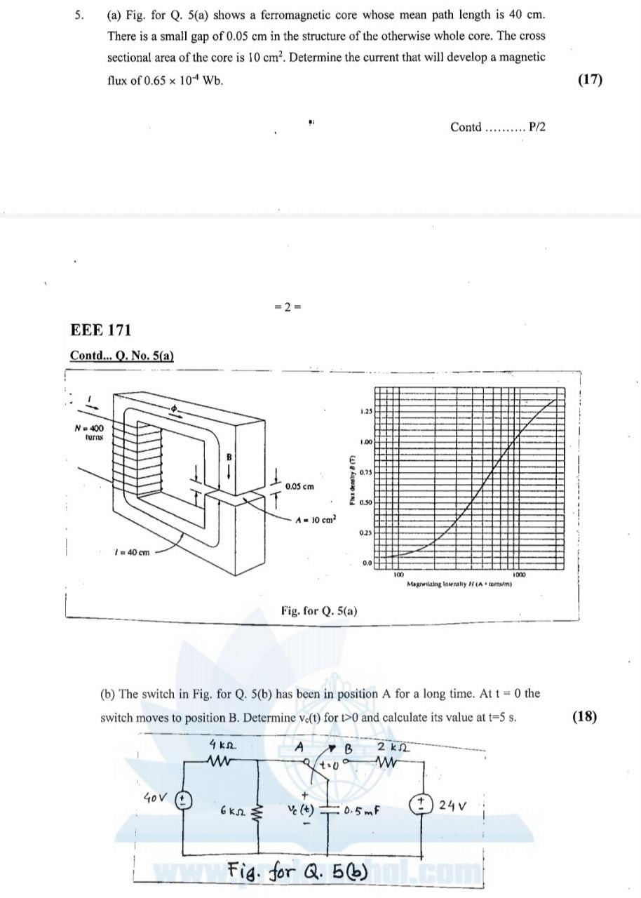 Solved 5. (a) Fig. for Q. 5 (a) shows a ferromagnetic core | Chegg.com