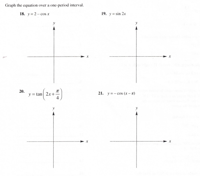 Solved Graph the equation over a one-period interval. 18. | Chegg.com
