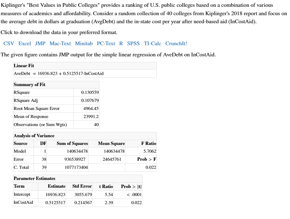 Solved Kiplinger's "Best Values in Public Colleges" provides | Chegg.com