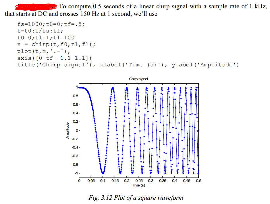 Solved To Compute 05 Seconds Of A Linear Chirp Signal With 