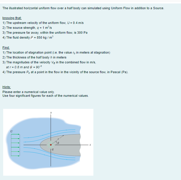 Solved The illustrated horizontal uniform flow over a half | Chegg.com