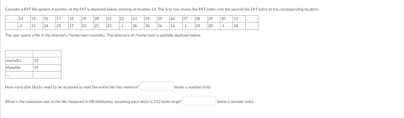 Solved How many disk blocks need to be accessed to read the | Chegg.com