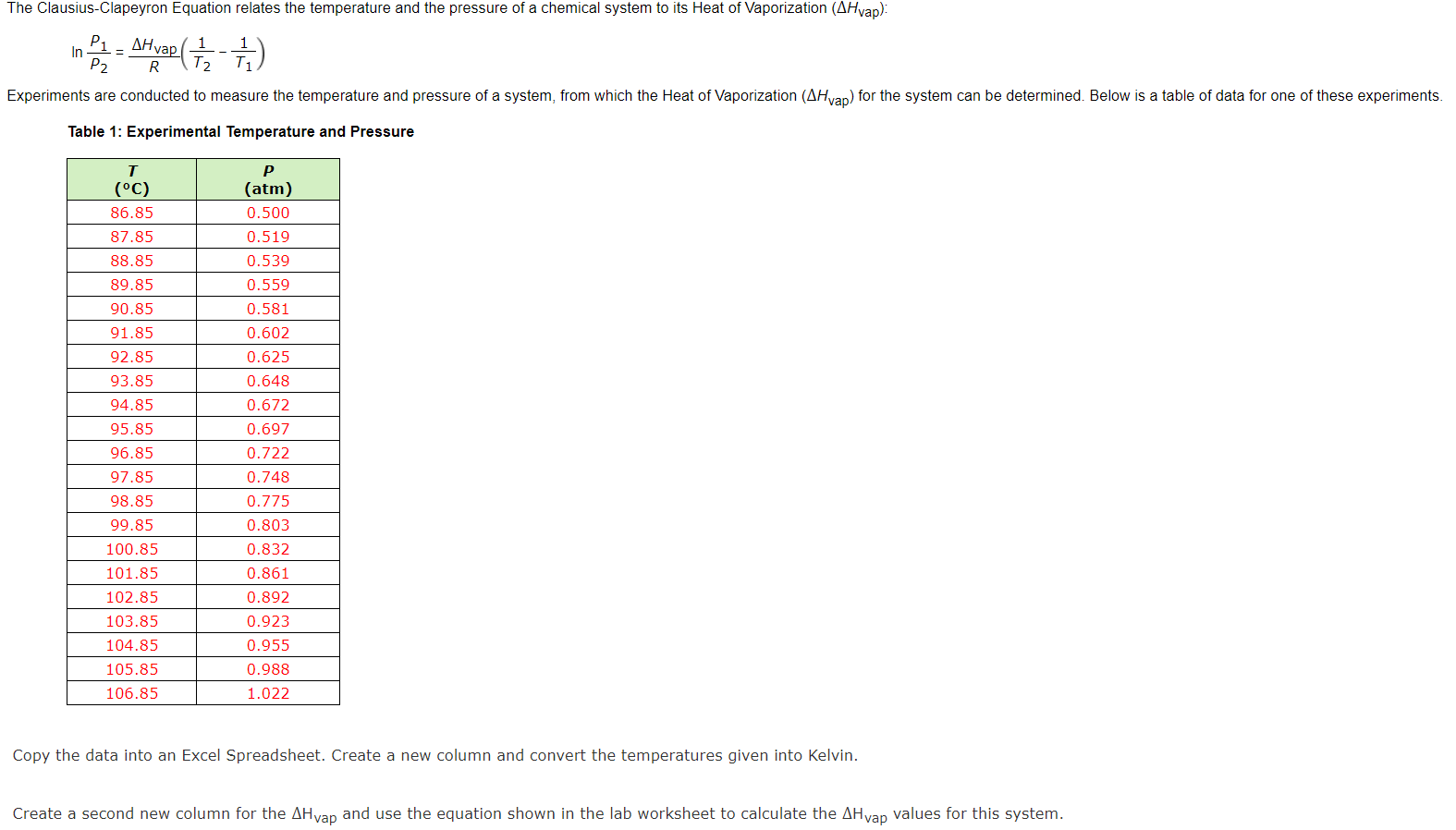 Solved What is the average ΔHvap for this compound? (Enter | Chegg.com