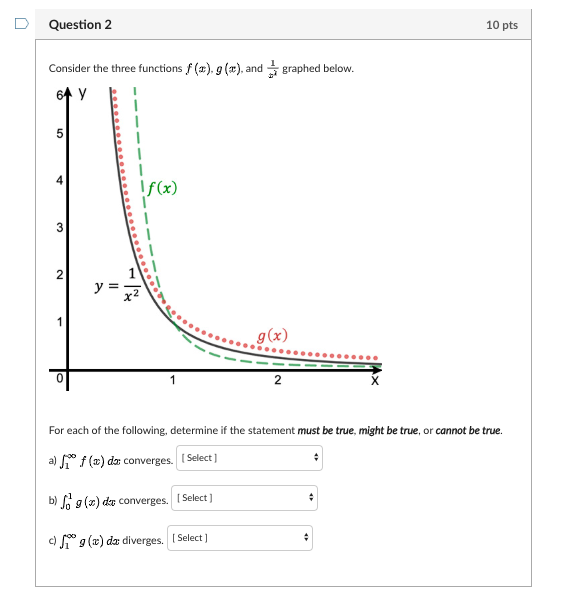 Solved D Question 2 10 pts Consider the three functions and | Chegg.com