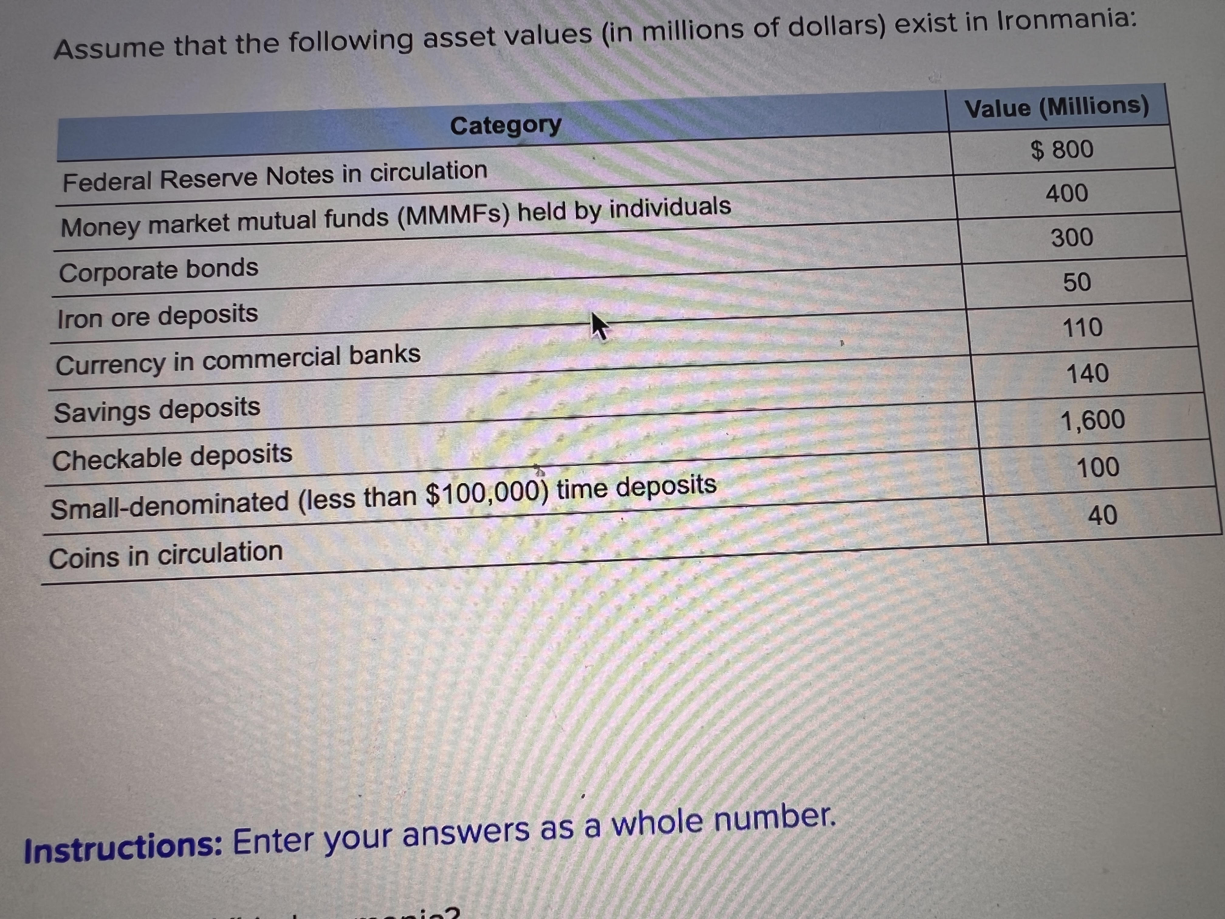 Solved Assume that the following asset values (in millions | Chegg.com