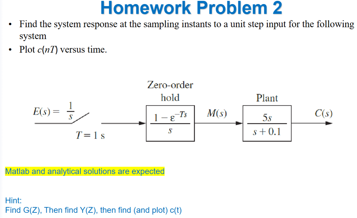 Solved Homework Problem 2Find the system response at ﻿the | Chegg.com