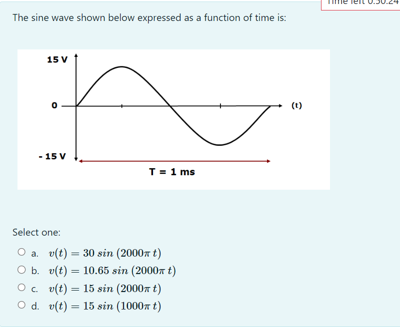 Solved The sine wave shown below expressed as a function of | Chegg.com