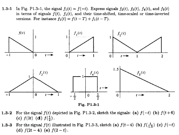 Solved 1.3-1 In Fig. P1.3-1, the signal f1(t)=f(−t). Express | Chegg.com