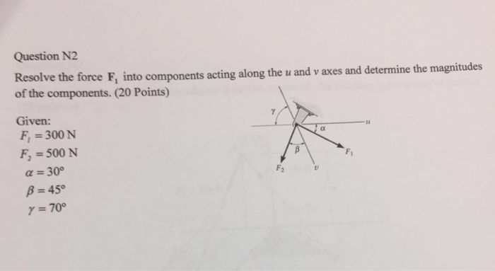 Solved Question N2 Resolve of the components. (20 Points) | Chegg.com