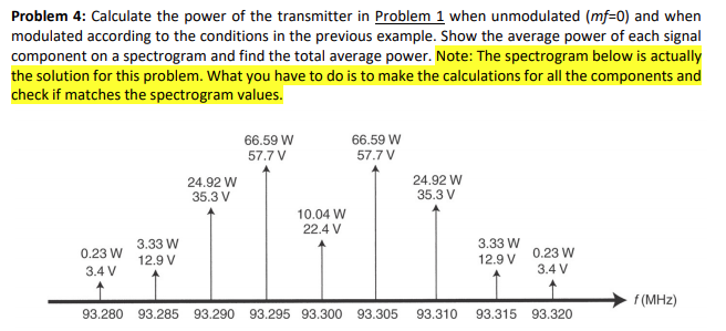 Solved Problem 4: Calculate the power of the transmitter in | Chegg.com