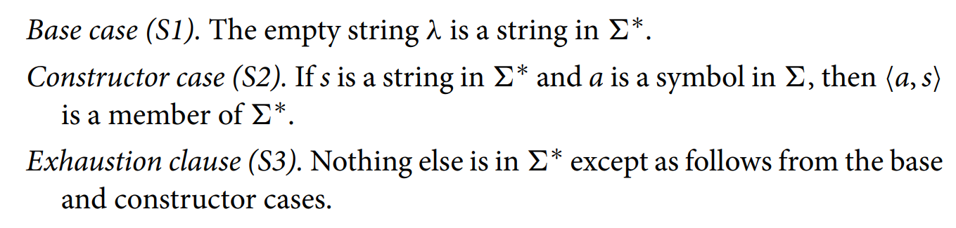 Solved The inductive definition should be clearly defined by | Chegg.com