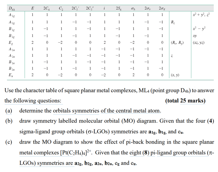 Dan E C₂ 2C2' i 25 20 204 1 204 2C" 1 A 18 1 1 1 1 1 | Chegg.com