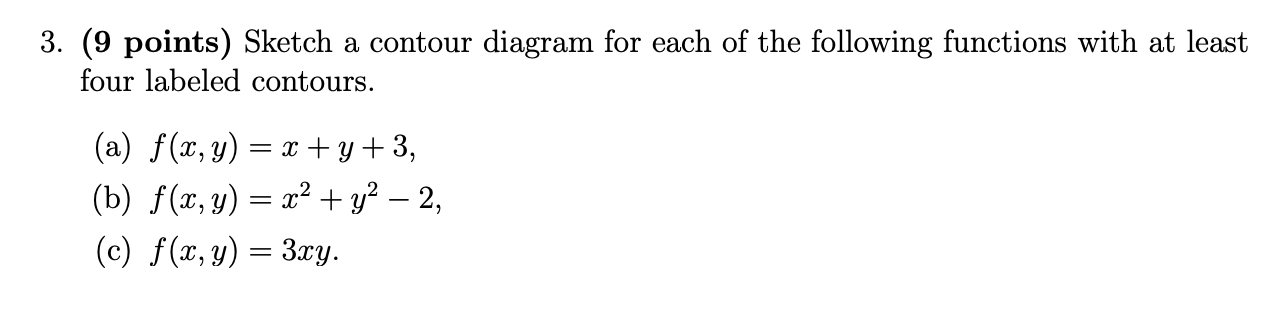 Solved 3. (9 points) Sketch a contour diagram for each of | Chegg.com