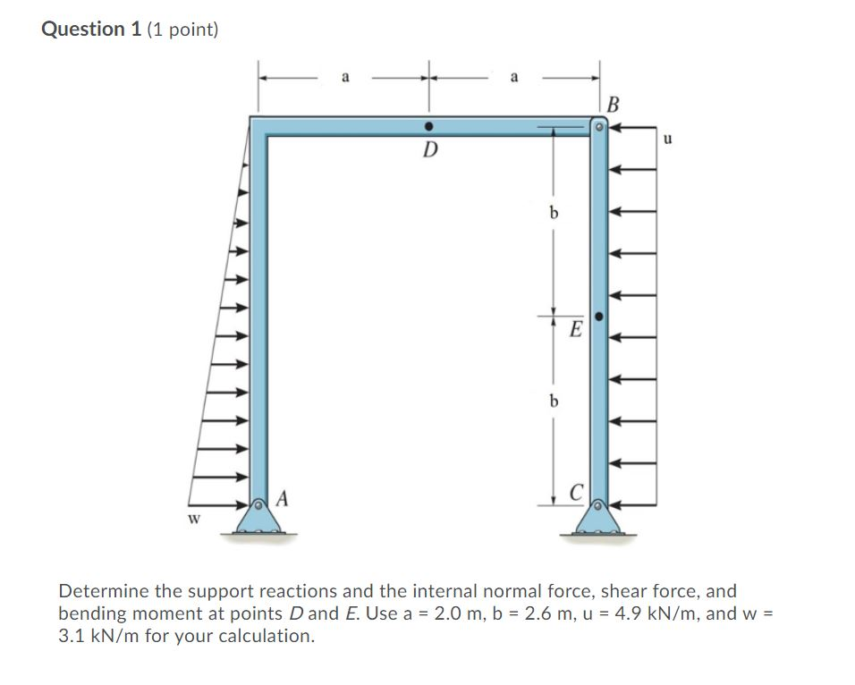 Solved Question 1 (1 point) Determine the support reactions | Chegg.com