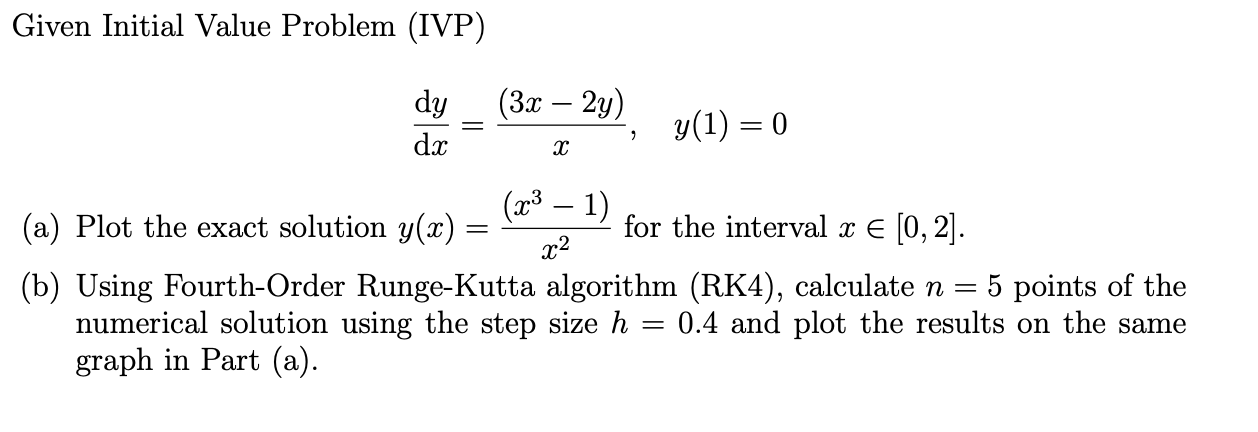 Solved Given Initial Value Problem (IVP) | Chegg.com