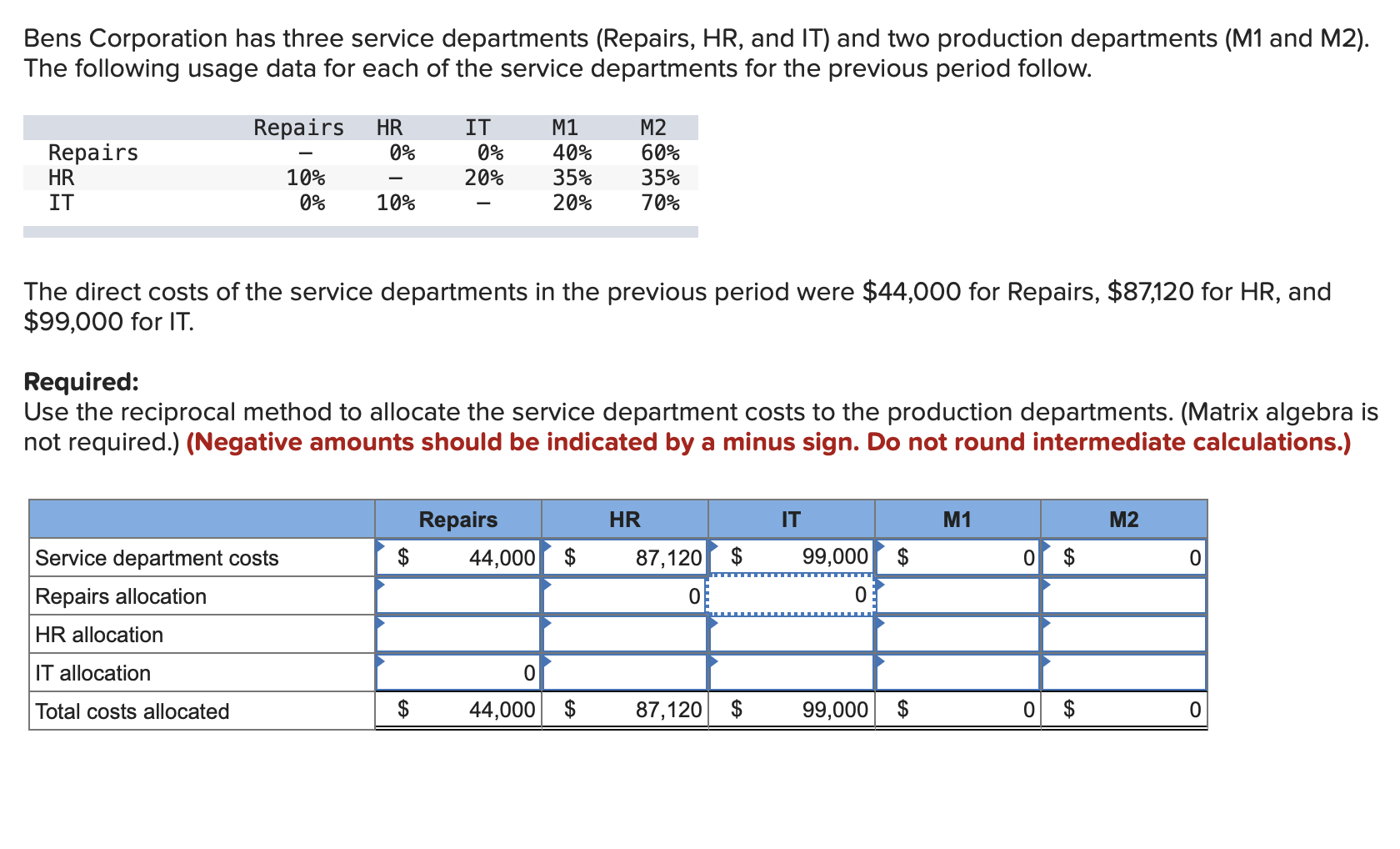 Solved Bens Corporation has three service departments | Chegg.com