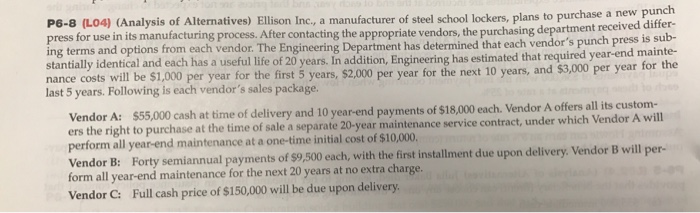 Solved Ellison Inc., a manufacturer of steel school lockers, | Chegg.com