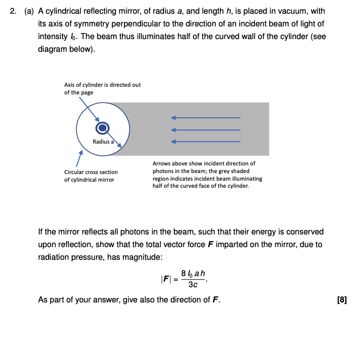 Solved 2. (a) A cylindrical reflecting mirror, of radius a, | Chegg.com