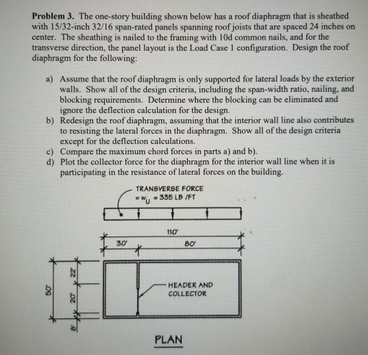 Problem 3 The One story Building Shown Below Has A Chegg problem-3-the-one-story-building-shown-below-has-a-chegg