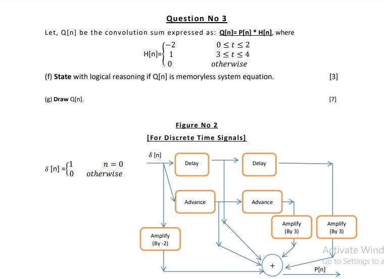 Solved Let Q N Be The Convolution Sum Expressed As 