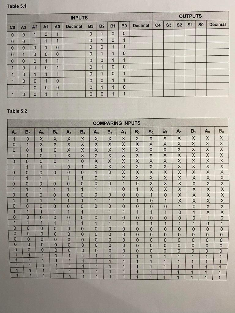 Intended Learning Outcomes: 1. Construct arithmetic | Chegg.com