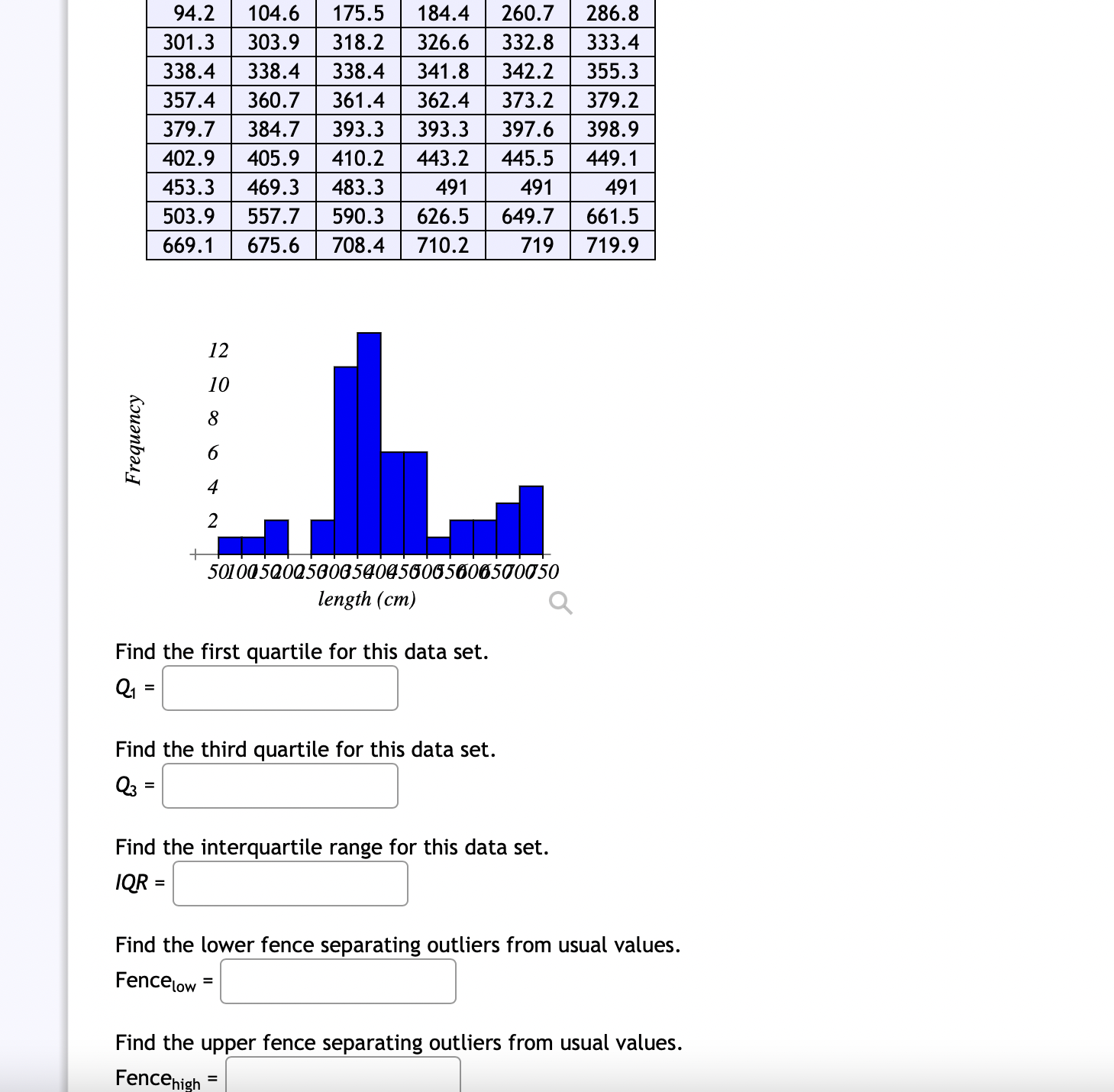 Solved 52Find the first quartile for this data set.Q1=Find | Chegg.com