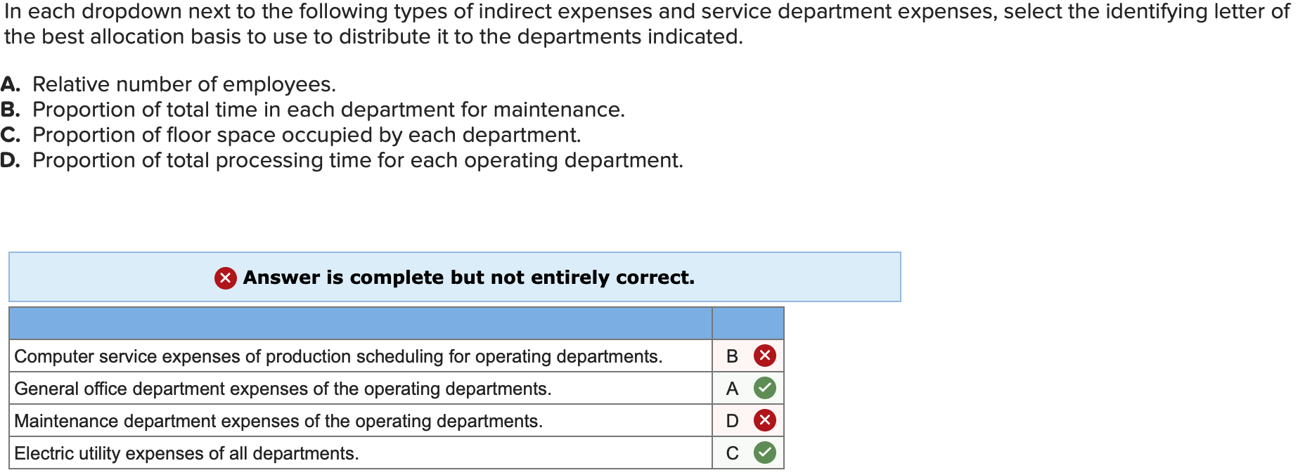Solved In each dropdown next to the following types of | Chegg.com