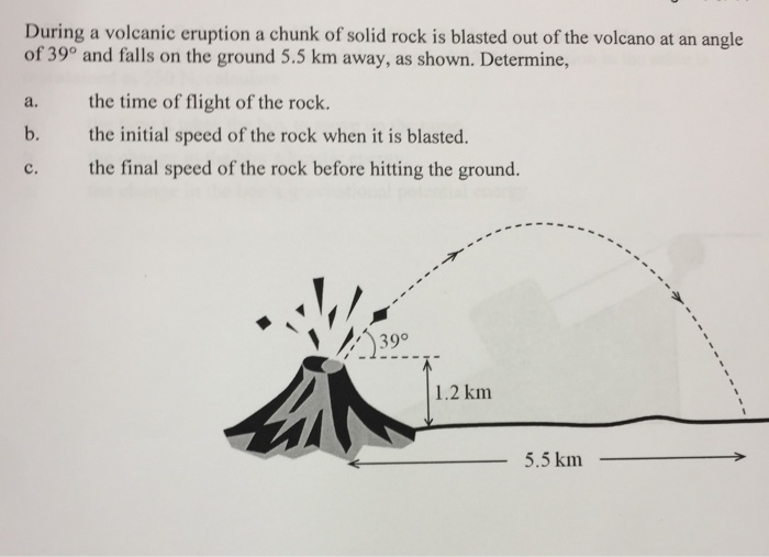 Solved During a volcanic eruption a chunk of solid rock is | Chegg.com