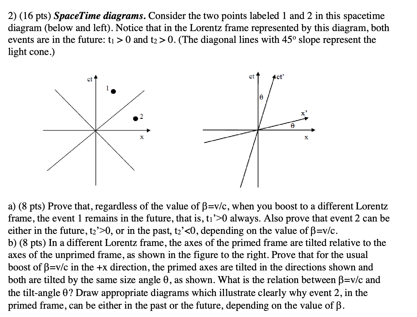 Solved 2) (16 pts) SpaceTime diagrams. Consider the two | Chegg.com
