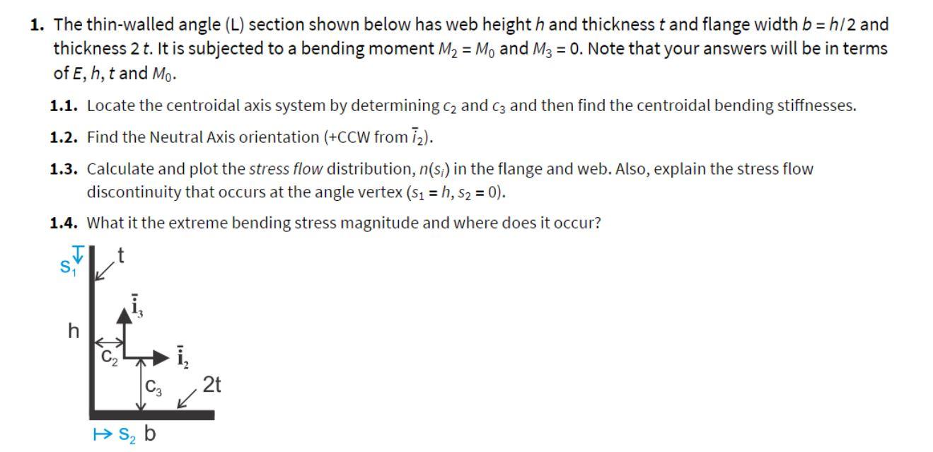 1. The thin-walled angle (L) section shown below has | Chegg.com