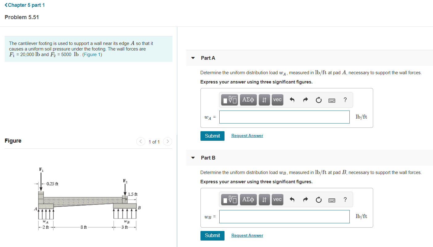 Solved Part B Determine the uniform distribution load wB, | Chegg.com