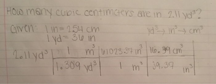 Solved How many cubic centimeters are in 2.11 yd^3? Given: | Chegg.com