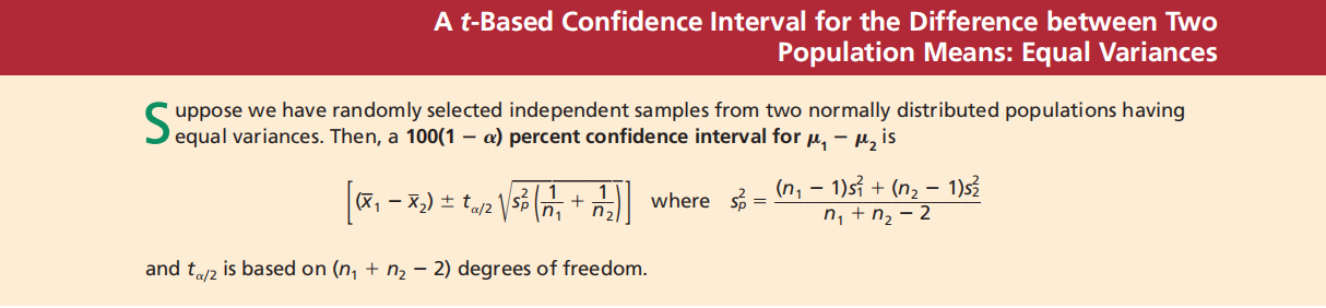 Solved A t-Based Confidence Interval for the Difference | Chegg.com