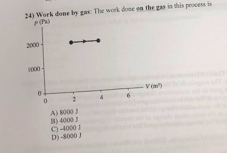 Solved 24) Work done by gas: The work done on the gas in | Chegg.com