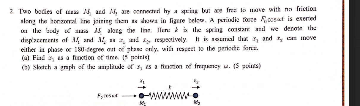 Solved 2. Two bodies of mass M1 and M2 are connected by a | Chegg.com