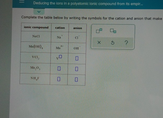 Solved Deducing the lons in a polyatomic ionic compound from | Chegg.com