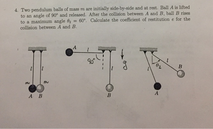 Solved 4. Two pendulum balls of mass m are initially | Chegg.com