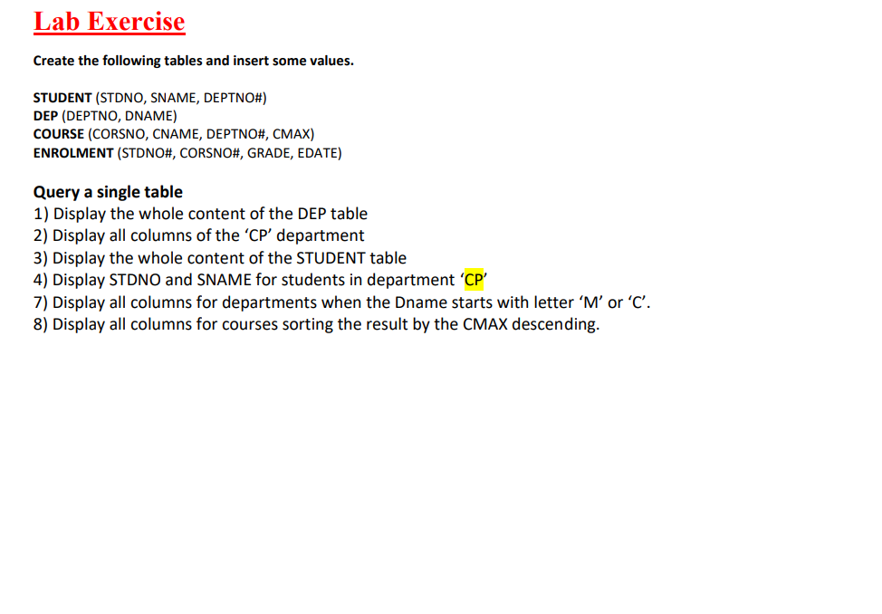 Solved Lab Exercise Create the following tables and insert | Chegg.com