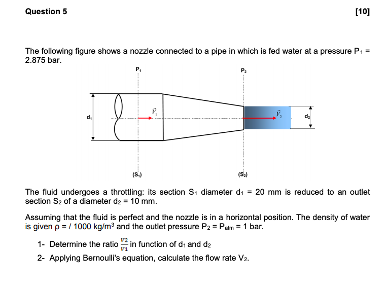 Solved Question 5 [10] The following figure shows a nozzle | Chegg.com