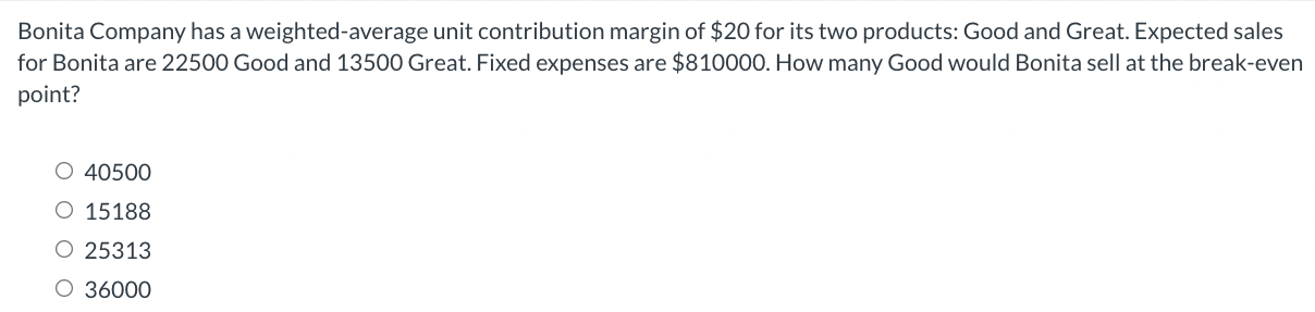 Solved Bonita Company has a weighted-average unit | Chegg.com