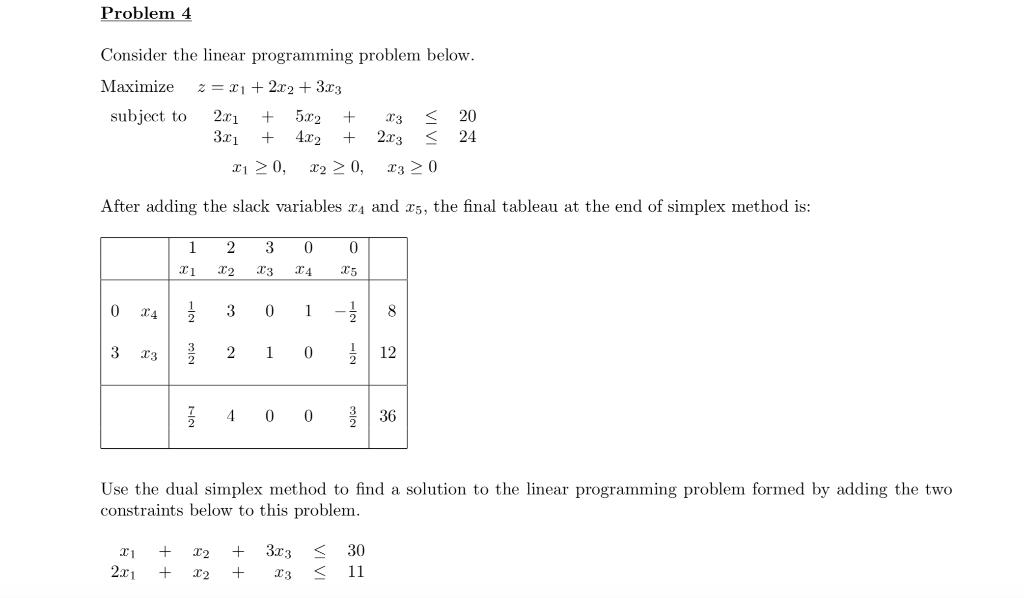 Consider the linear programming problem below. | Chegg.com