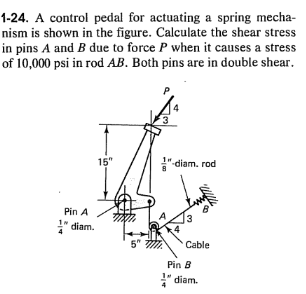 Solved 1-24. A control pedal for actuating a spring | Chegg.com