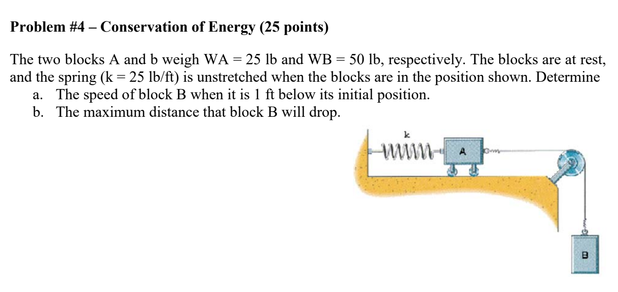 Solved Problem #4 – Conservation of Energy (25 points) = = | Chegg.com