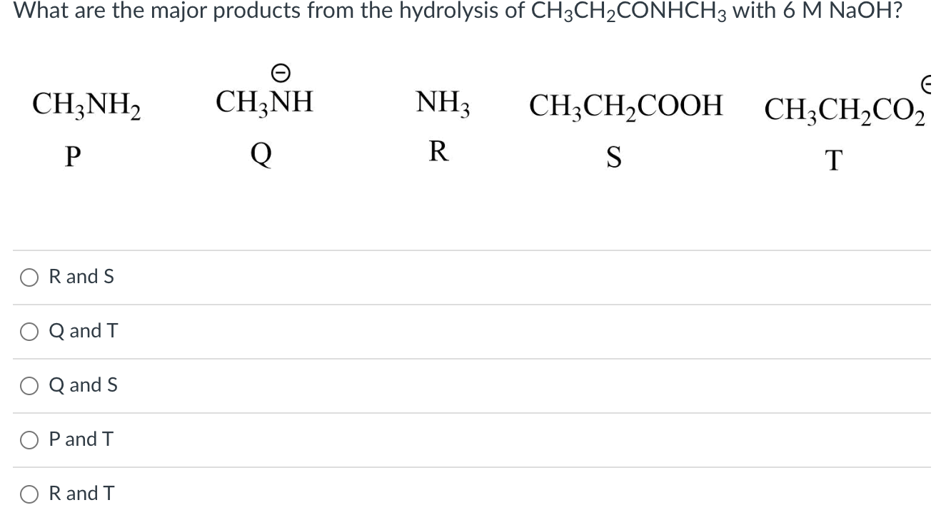 Solved What are the major products from the hydrolysis of | Chegg.com