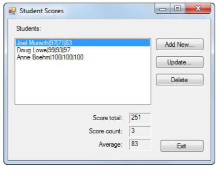 Solved Visual Studios Language: Csharp (#) Lab 2: Maintain | Chegg.com
