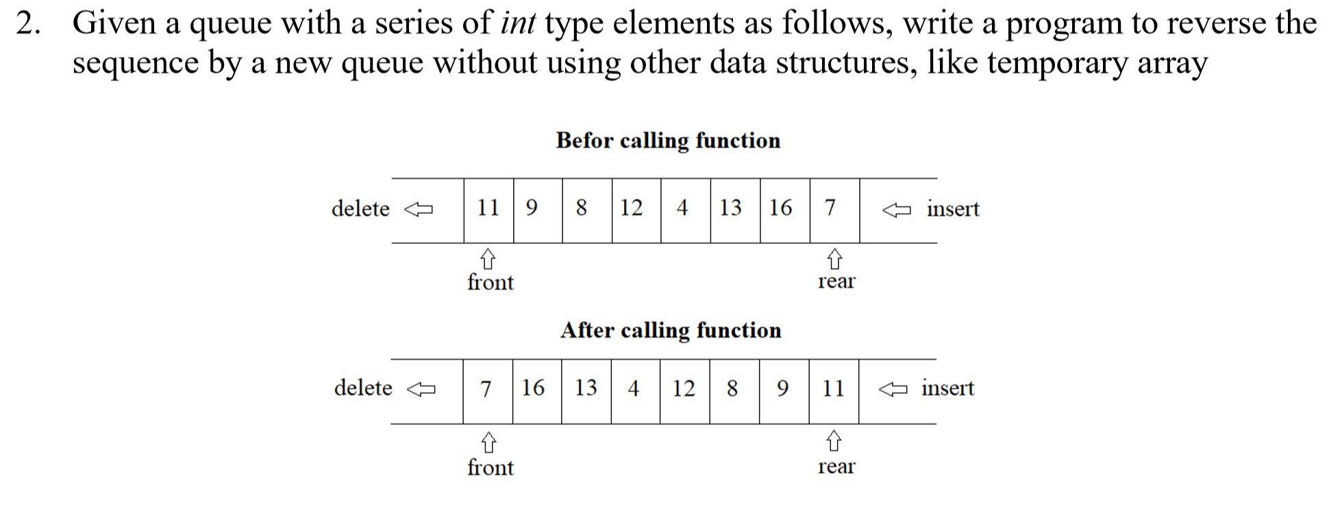 Solved 2. Given a queue with a series of int type elements | Chegg.com
